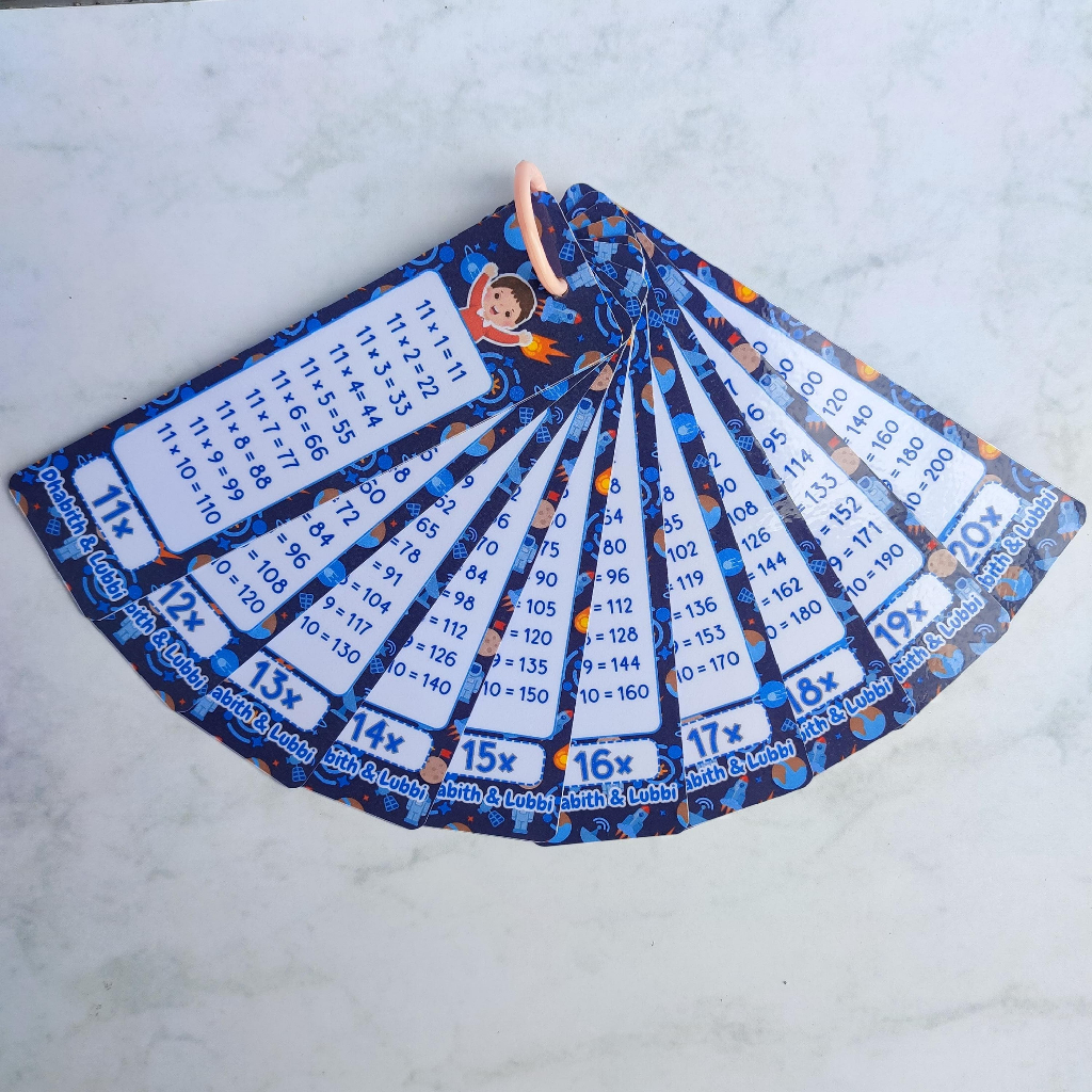 Jual Flashcard gantung custom kartu belajar anak perkalian pembagian ...