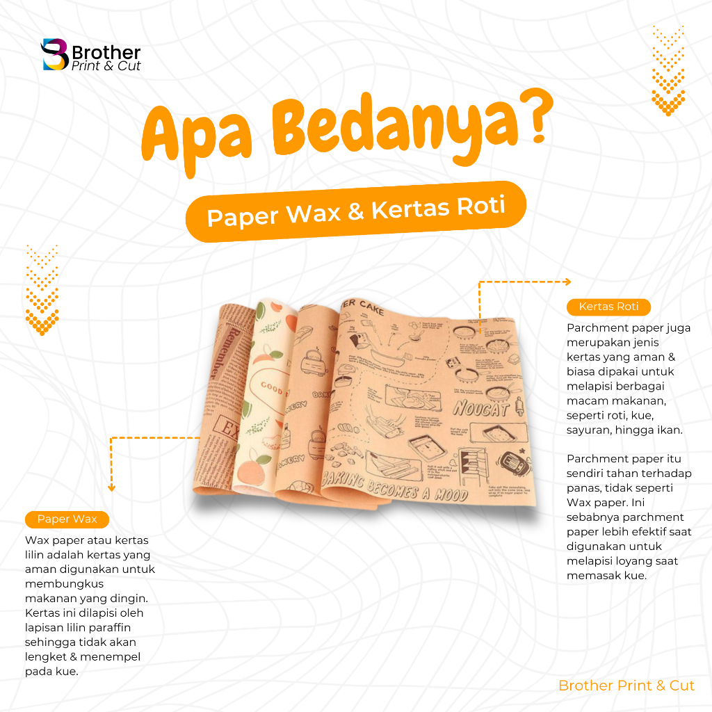 Jual KERTAS ROTI DAN WAX PAPER CUSTOM | Shopee Indonesia