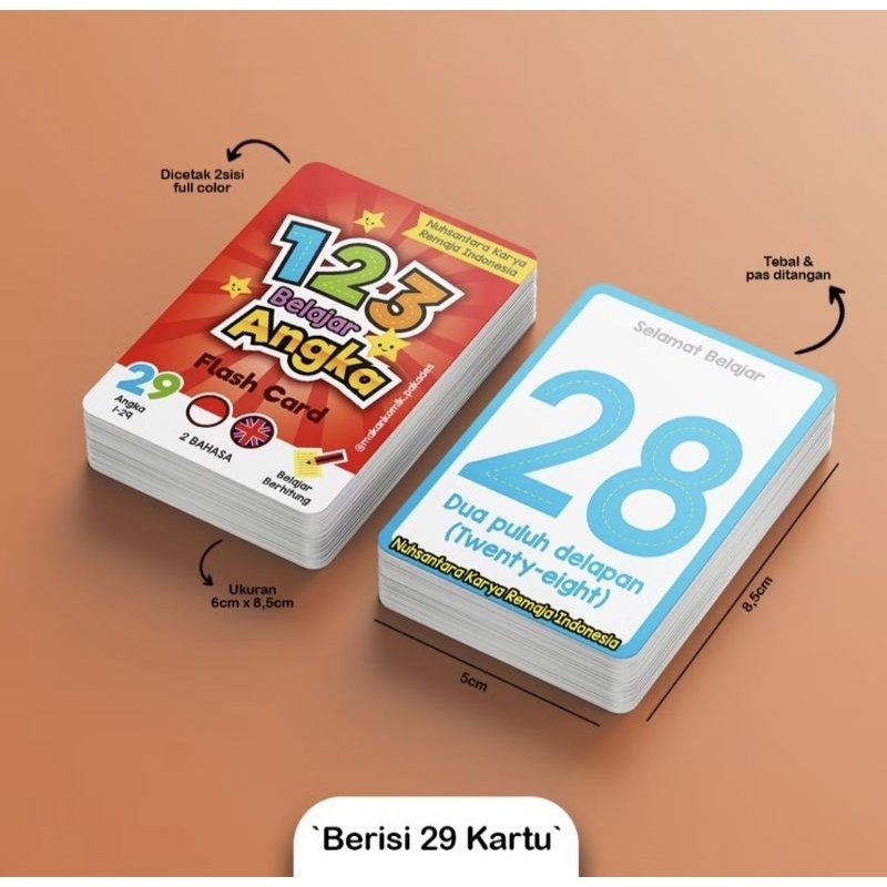 Jual Flashcard edukatif/flashcard angka/huruf/profesi/buah&sayur free ...