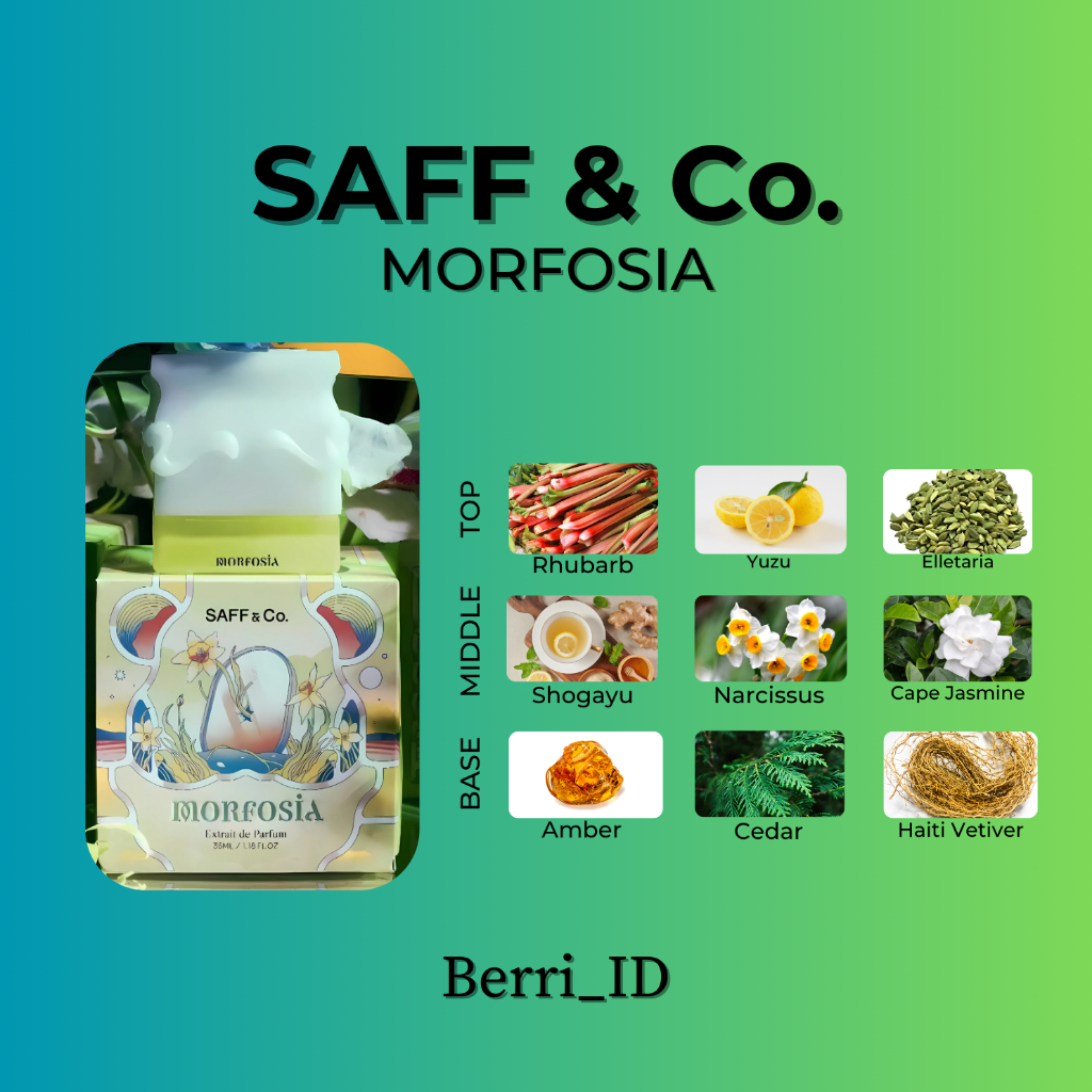 Jual SAFF & Co DECANT / SHARE BOTTLE 1, 2 & 5 ML | SOFR, KIRITHRA ...