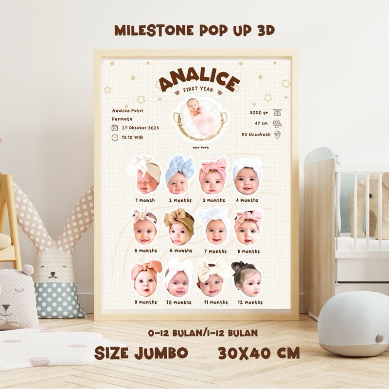 Jual MILESTONE FRAME | MILESTONE BAYI | FOTO BAYI | POP UP FRAME | POP ...