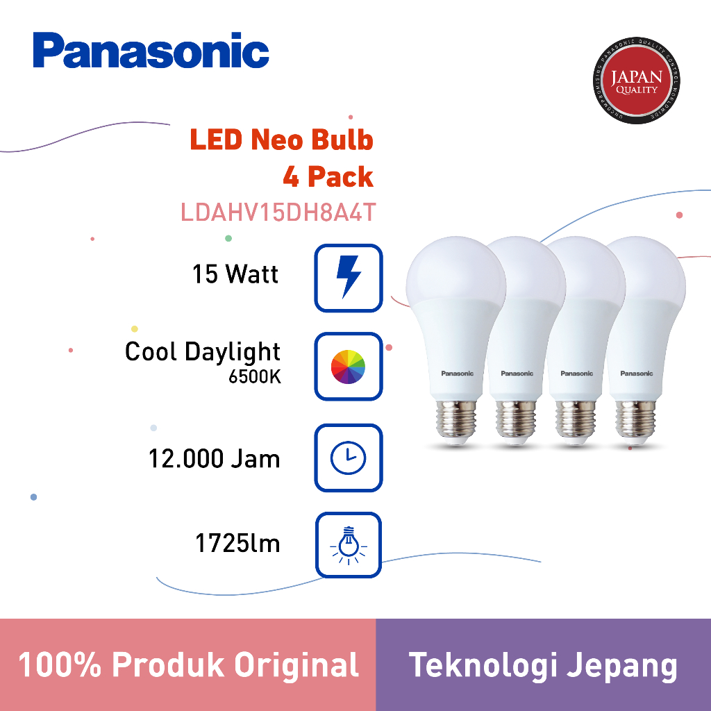Jual LED Neo Bulb 4 Pack 15 Watt - Cool Daylight (Putih) | Shopee Indonesia