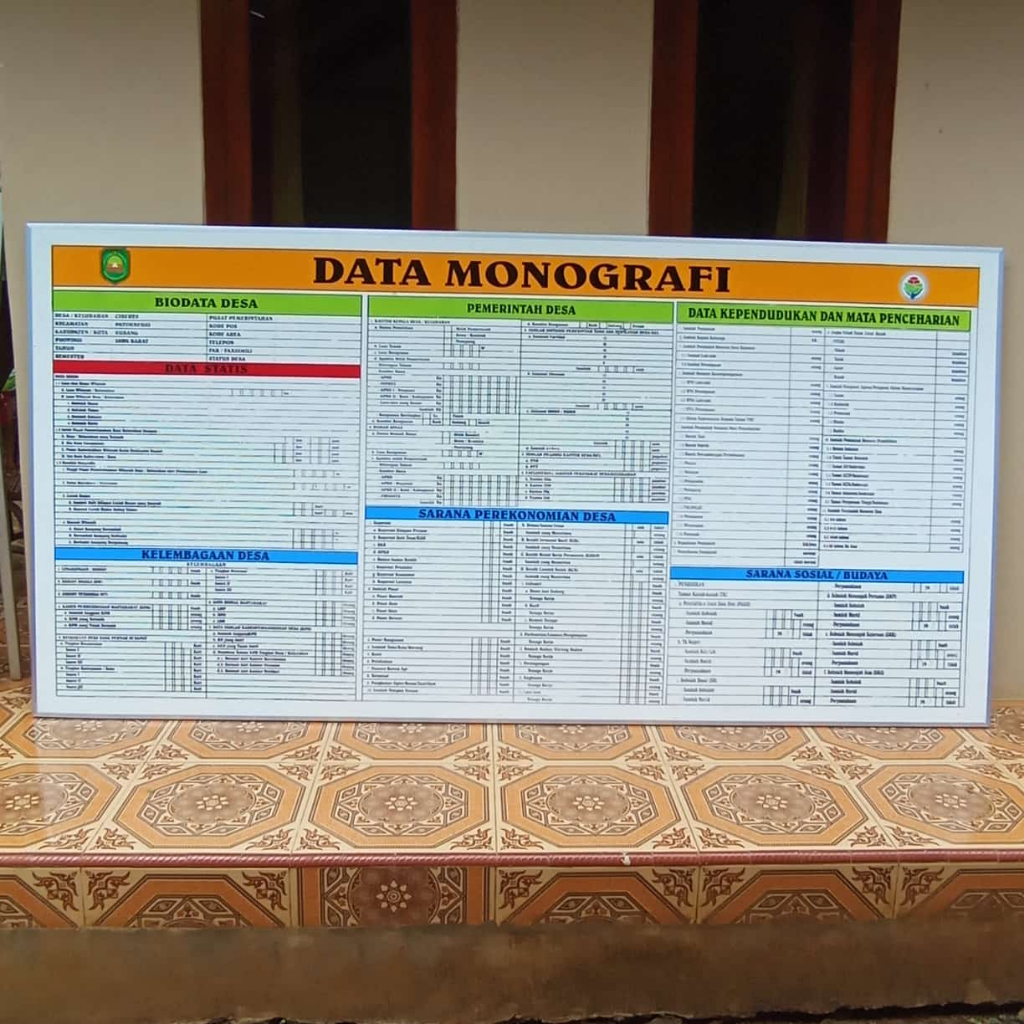 Jual Papan Data Monografi Desa Ukuran 240x120 Jumbo List Aluminium ...