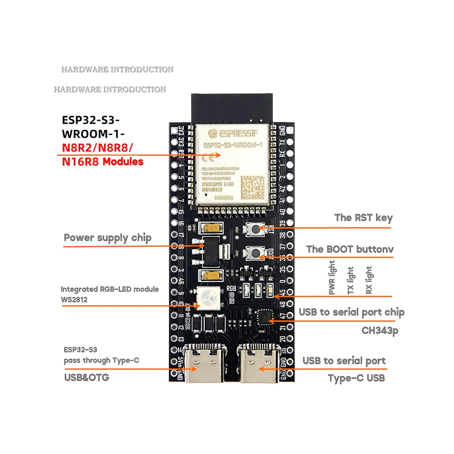 Jual ESP32-S3 N16R8 DevKitC-1 type-C ESP32-S3-WROOM 16MB Flash 8MB PSRAM - ESP32S3 Devkit Dev ...