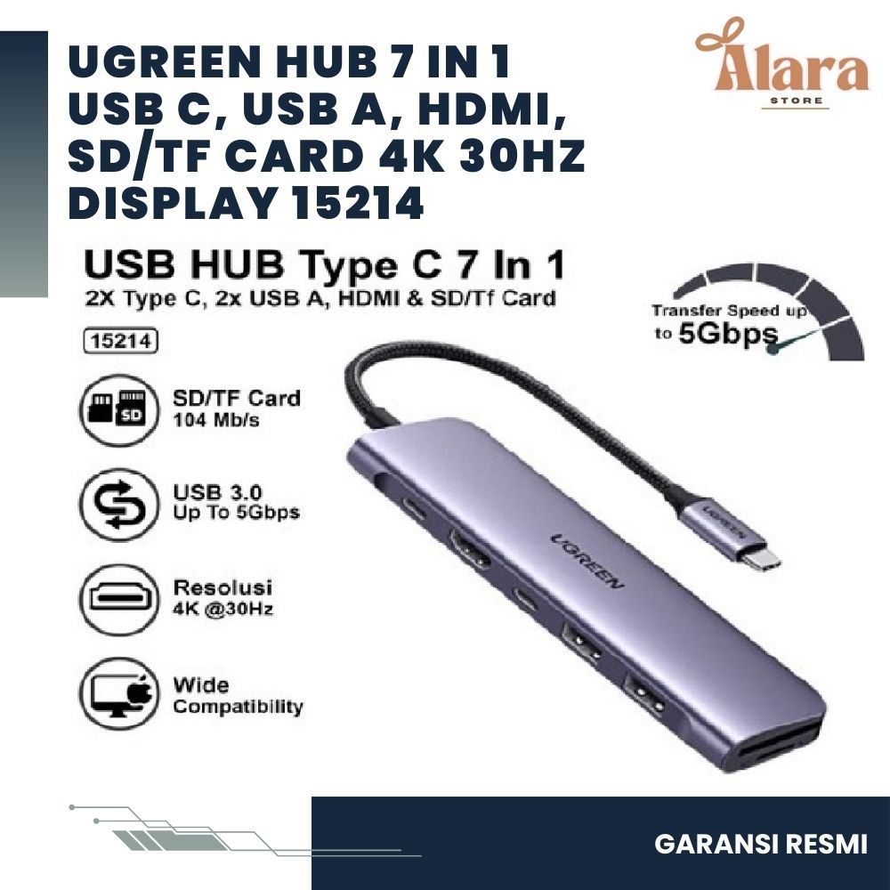Jual UGREEN Hub 7 in 1 USB C, USB a, HDMI, SD/TF Card 4K 30Hz Display 15214 garansi resmi ...