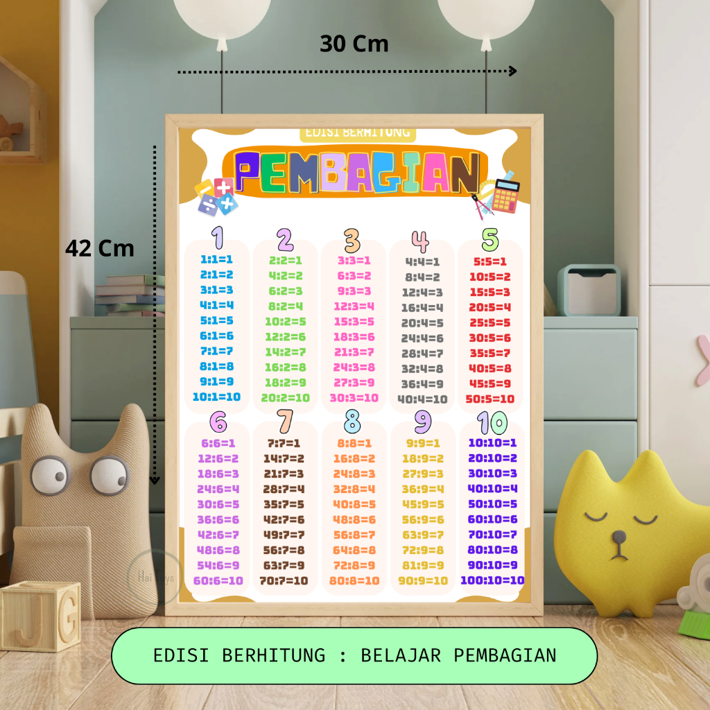 Jual Hai Toys - Poster Belajar anak Edisi Berhitung PEMBAGIIAN. Poster ...