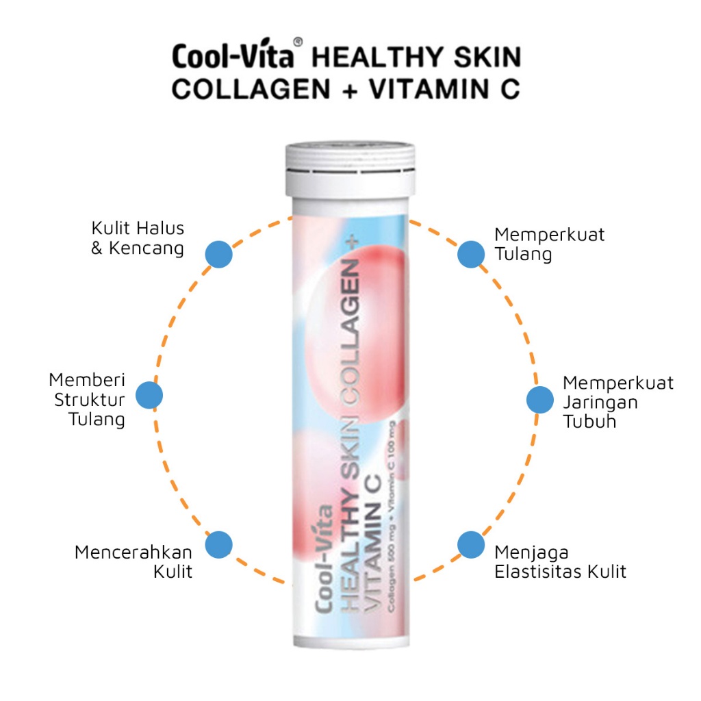 Jual Cool-Vita Healthy Skin Collagen + Vitamin C | Shopee Indonesia