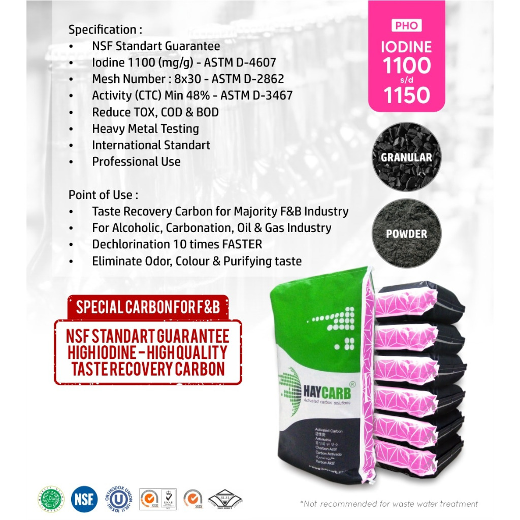 Jual Haycarb Carbon aktif PHO 8x30 - AMDK - Water Treatment - Kemasan ...