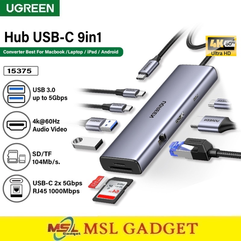 Jual UGREEN USB C Hub Type C to USB 3.0 HDMI LAN RJ45 TF SD Card USB C PD 100W | Shopee Indonesia