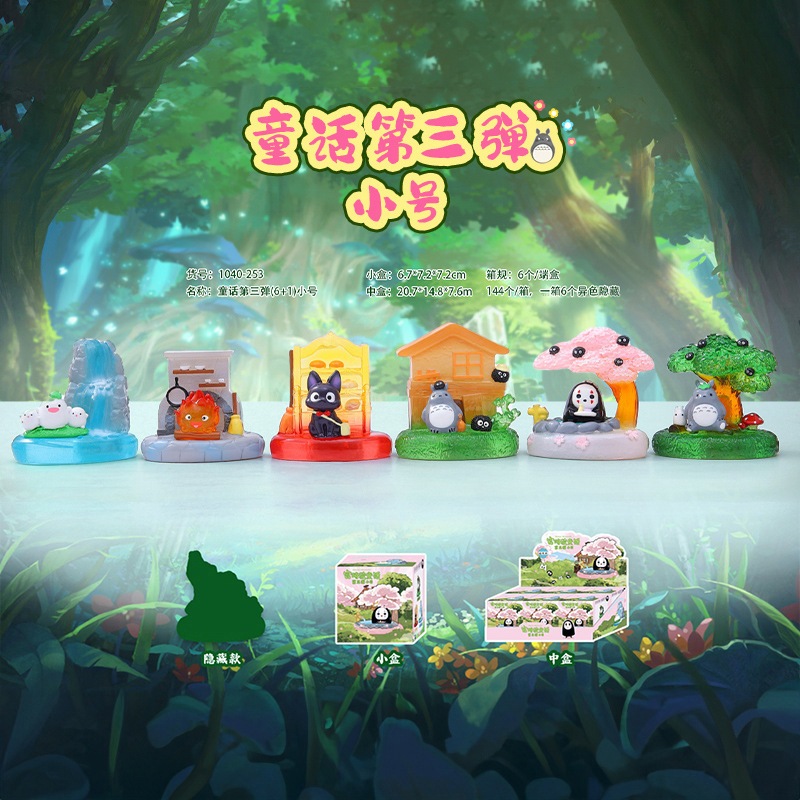 Jual Blind Box Totoro Figure / totoro Figure | Shopee Indonesia