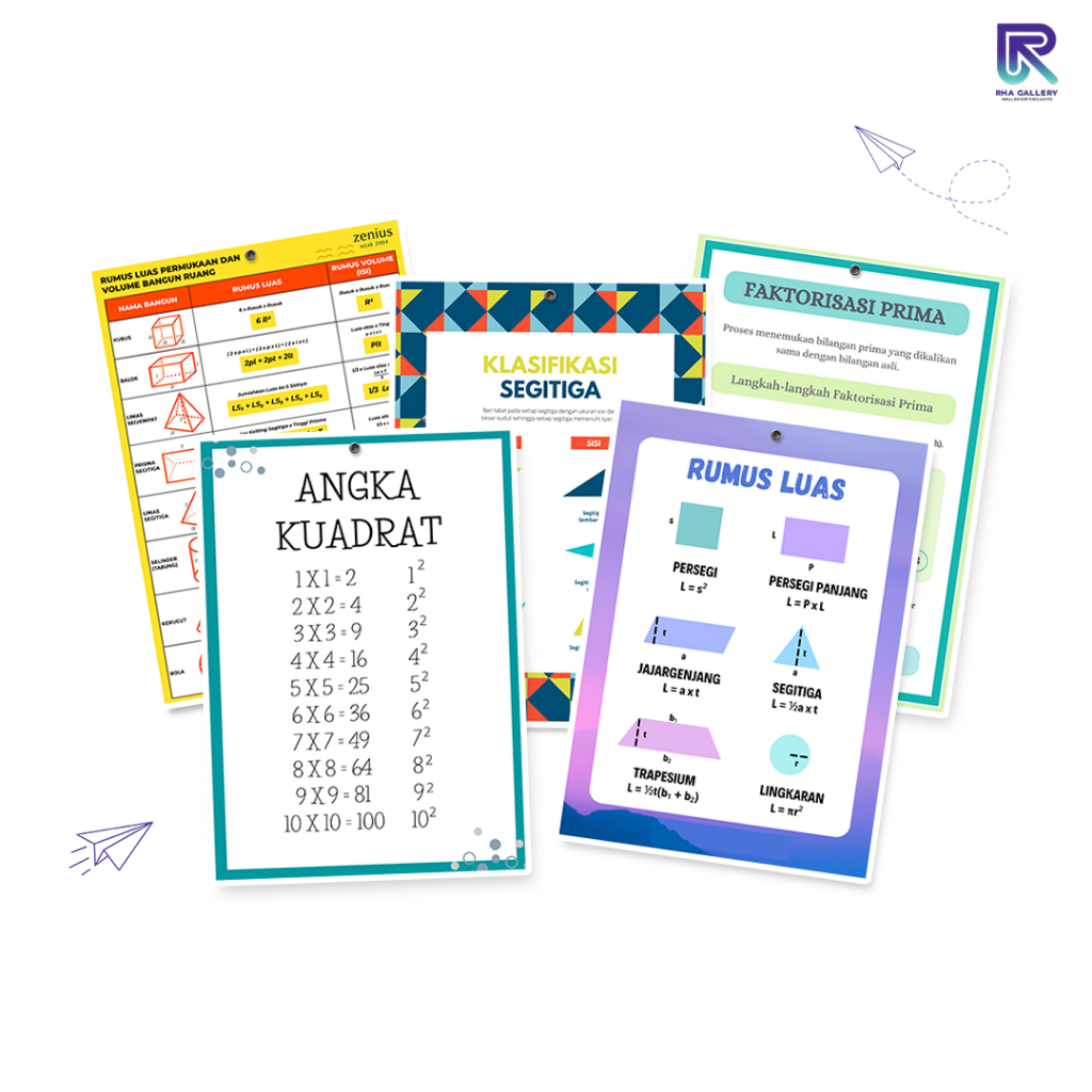 Jual RHA GALLERY Poster Rumus Matematika Pajangan Sekolah Edukasi ...