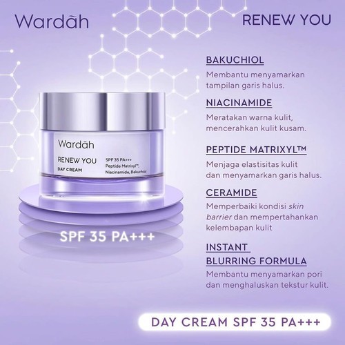 Jual *Ratu Cosmetik Wardah Paket Renew You Isi 6 Bundling Paket Anti ...
