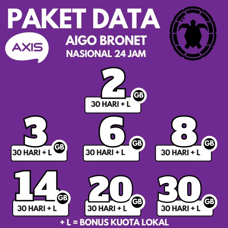 Jual PAKET DATA KUOTA INJEKSI MURAH AXIS AIGO BRONET BULANAN 30 HARI 24 JAM FULL NASIONAL ...
