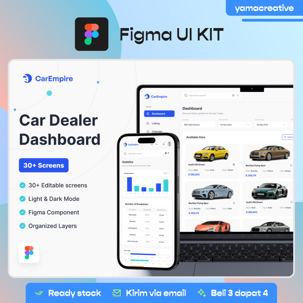 Jual Car Dealer WebApp with Dark Mode and Design System - Premium Figma UI Kit | Shopee Indonesia