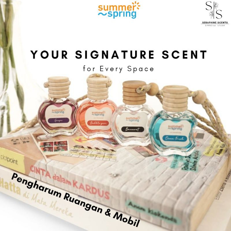 Jual Pengharum Ruangan Summerspring Botol Apel 10ml - Pengharum Ruangan ...