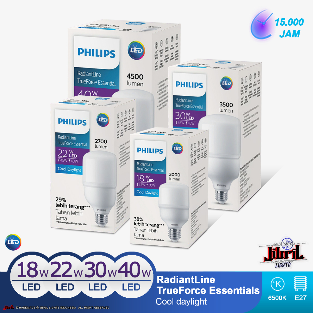 Jual Philips Radiantline TrueForce Essential 18W 22W 30W 40W Putih 6500K | Shopee Indonesia