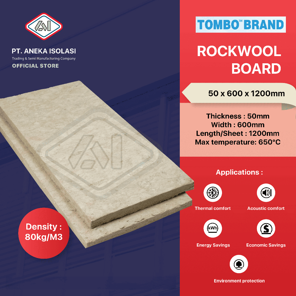 Jual Rockwool Board/ Slab/ Rockwool Lembaran / density 80KG/M3 (Tebal ...