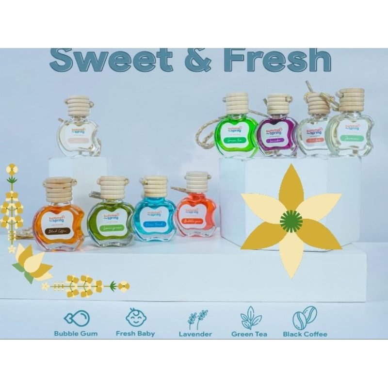 Jual Pengharum Botol Apel 10 ML - Summerspring - Pengharum Ruangan ...