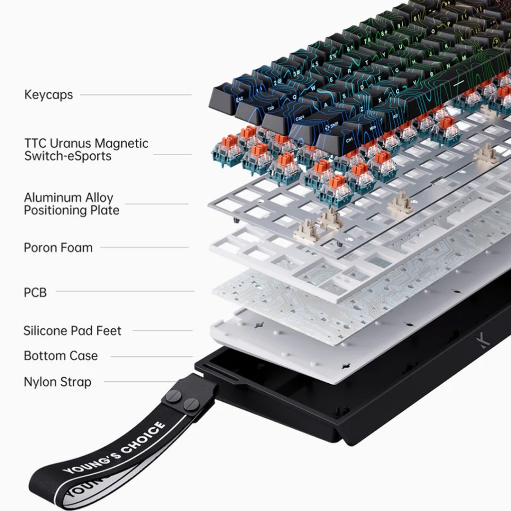 Jual EP5W Mchose Ace68 He Hall Effect Wired Mode Connection 65% Layout ...