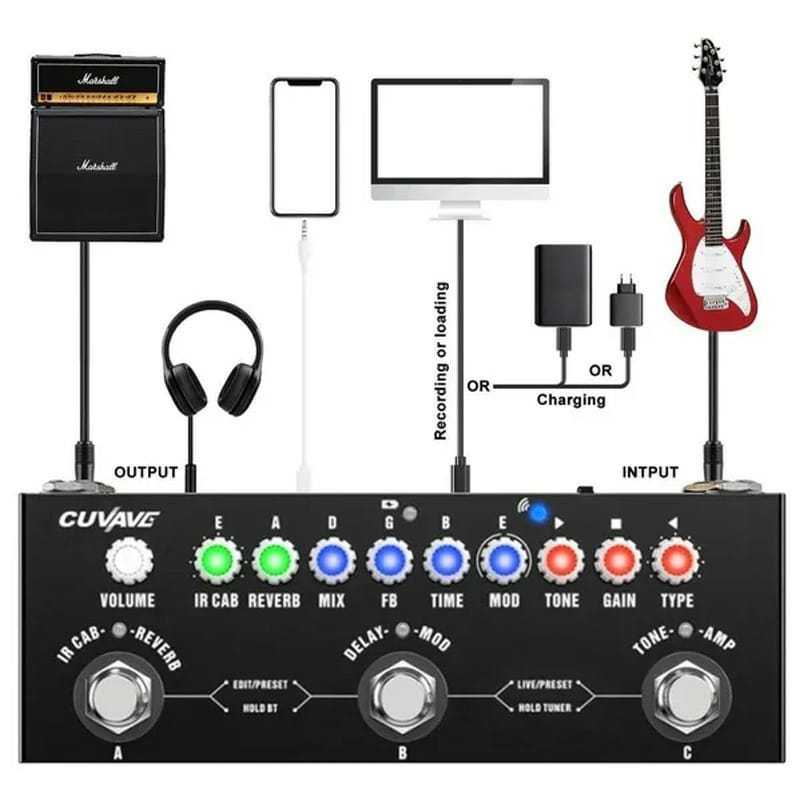 Jual M-VAVE CUVAVE Cube Baby Soundcard Multi Effects Pedal Multi Efek ...