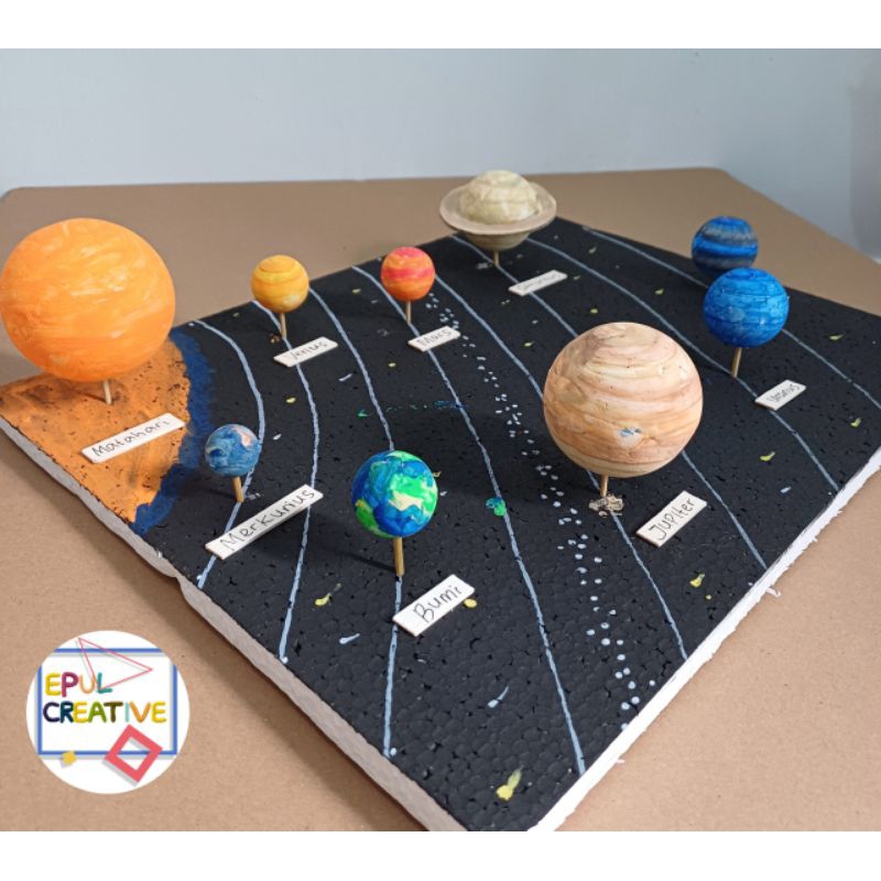 Jual alat peraga tatasurya/solar system dari styrofoam | Shopee Indonesia