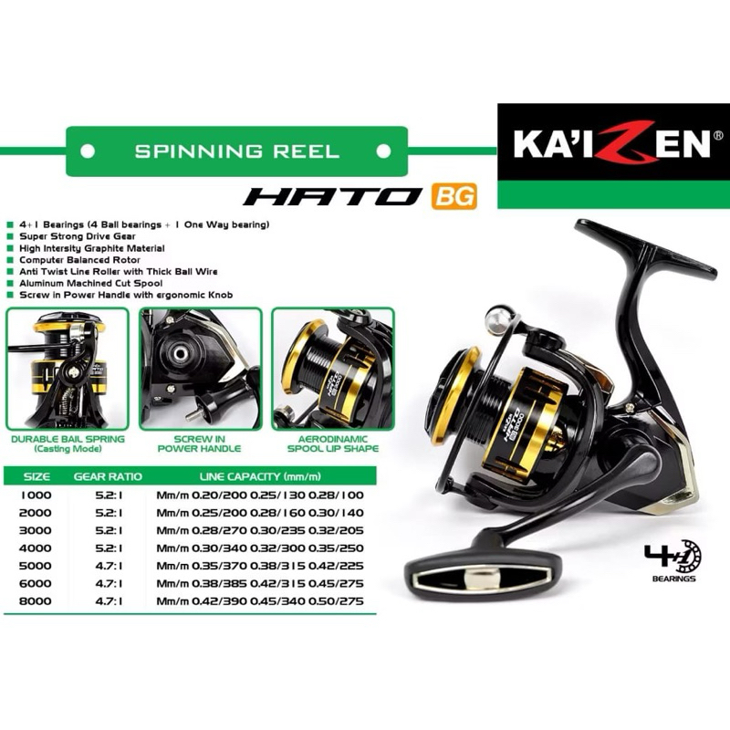 Jual REEL KAIZEN HATTO BG | Shopee Indonesia