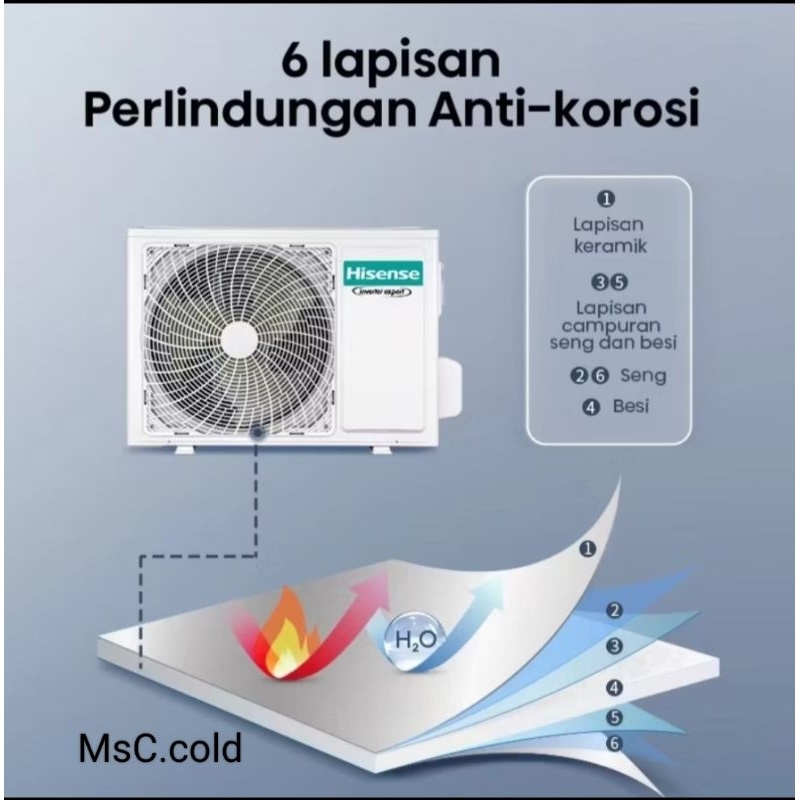 Jual AC hisense pendingin ruangan dengan berbagai fitur | Shopee Indonesia