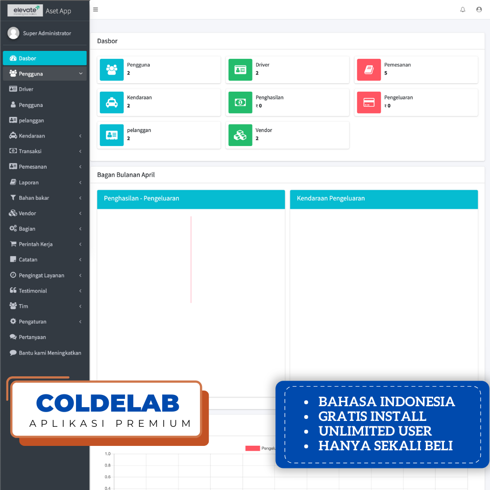 Jual Source Code Aplikasi Management Aset Perusahaan PHP Laravel ...