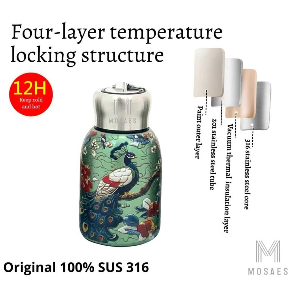 Jual Mosaes Retro Tumbler SUS 316 - vacuum Bouncing cup 300ml mug water bottle - carrying pocket ...
