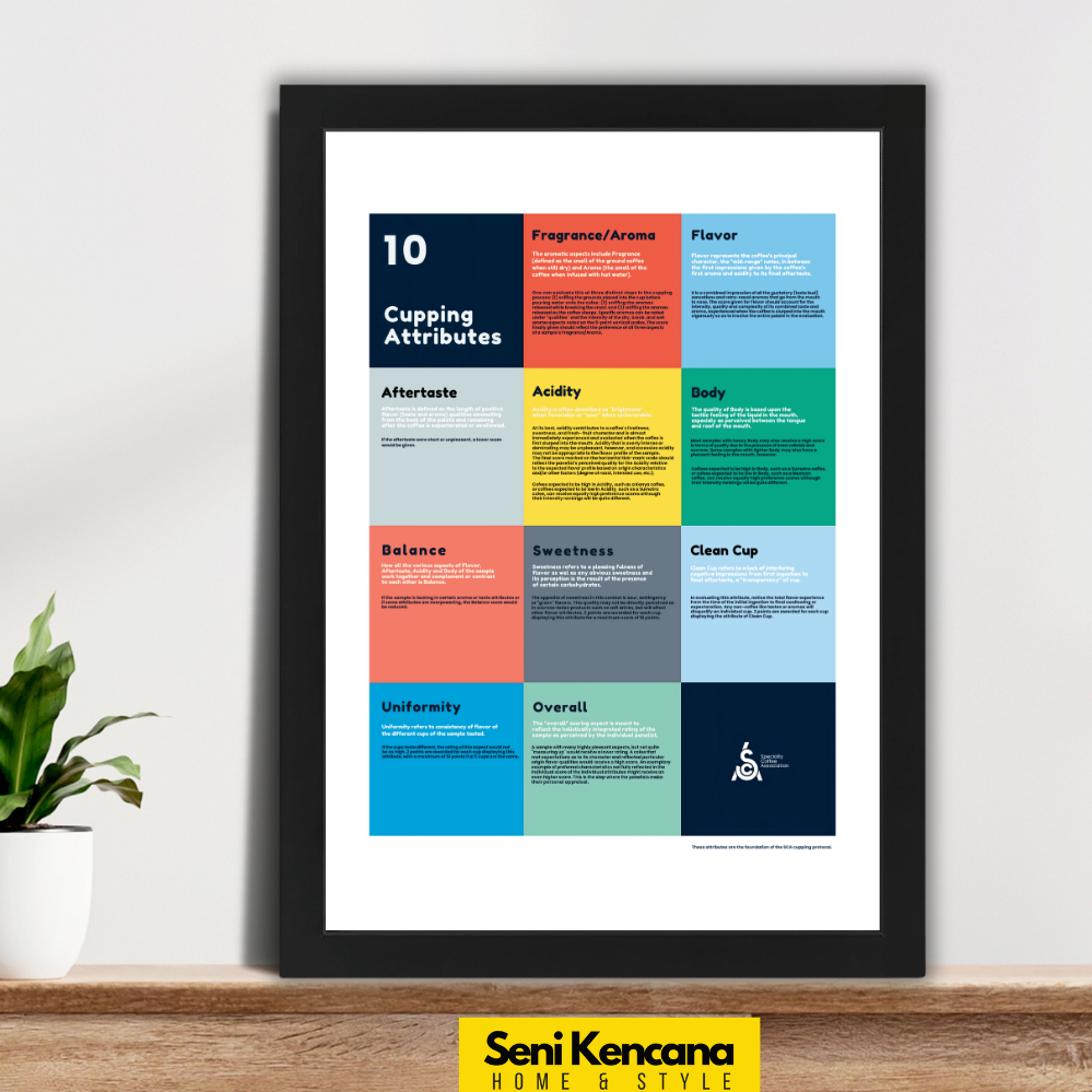 Jual Poster SCA Coffee Cupping Atribut Sensory Tasting Kopi Uji Cita ...