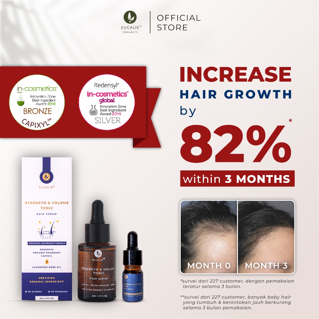Jual Eucalie - Serum Organik Penumbuh Rambut - Tonik Anti Rambut Rontok ...