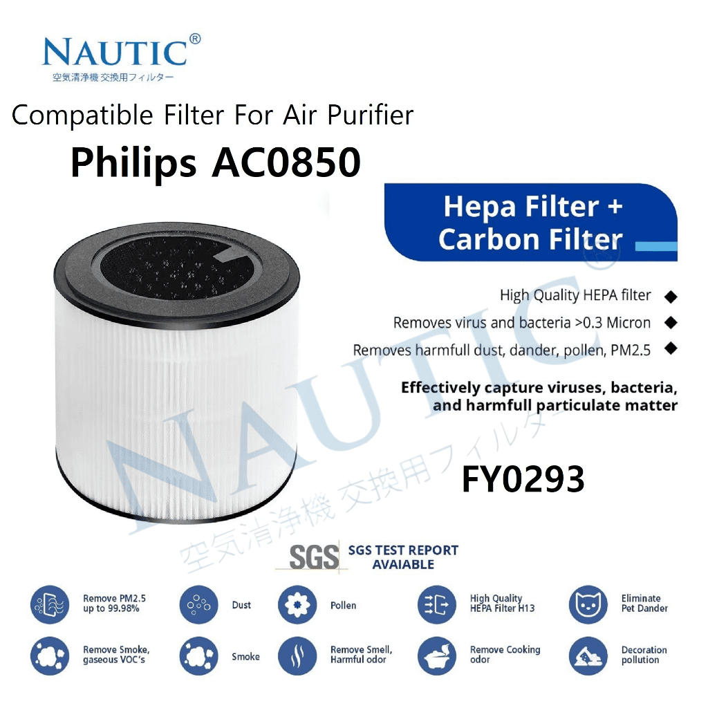 Jual Philips FY0293 Filter Air Purifier AC0850 Replacement Compatible ...