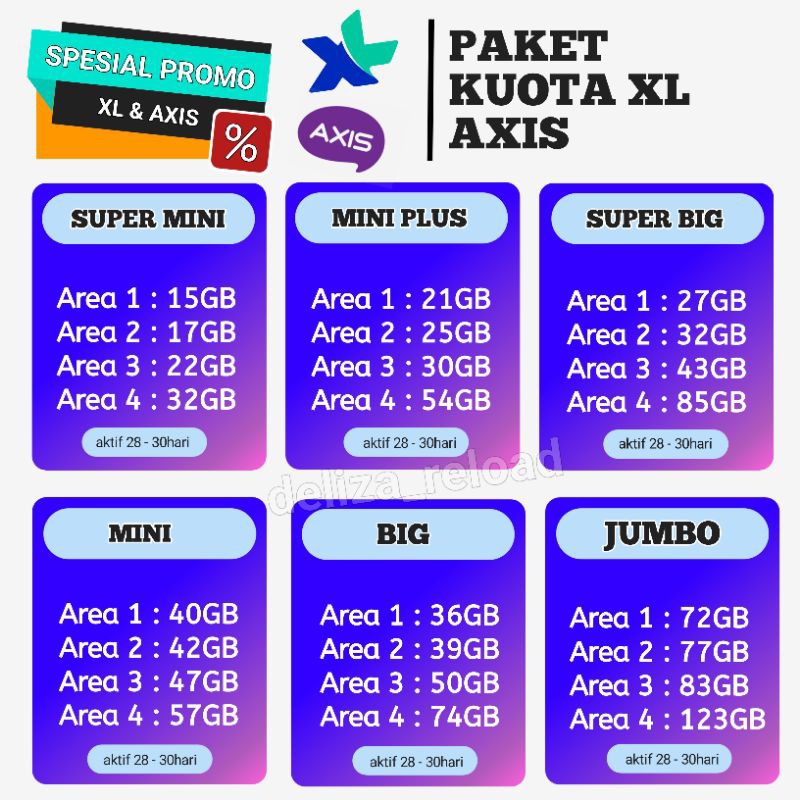 Jual PROMO KUOTA XL AKRAB XL & AXIS 30HARI | Shopee Indonesia