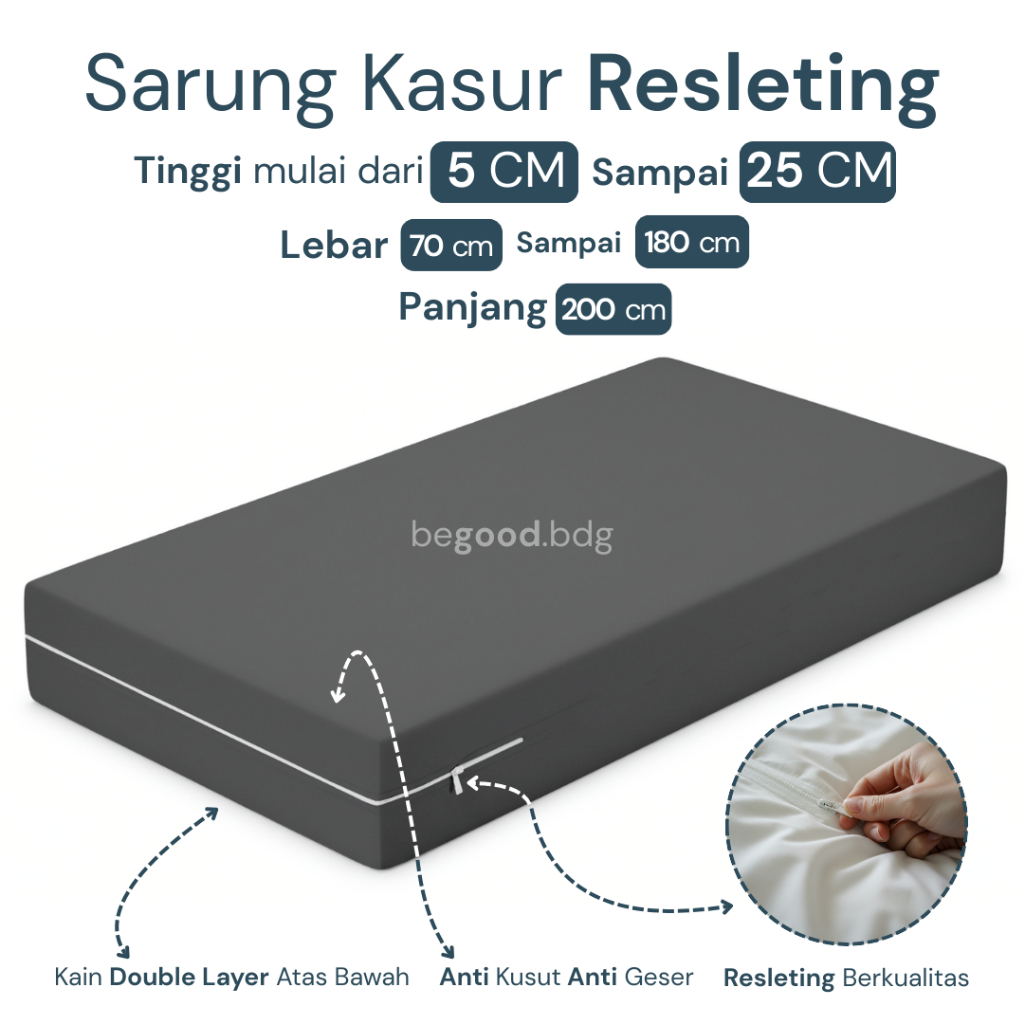 Jual Sarung Kasur Busa Sprei Resleting Tinggi 5-30 cm Ukuran 70/80/90 ...