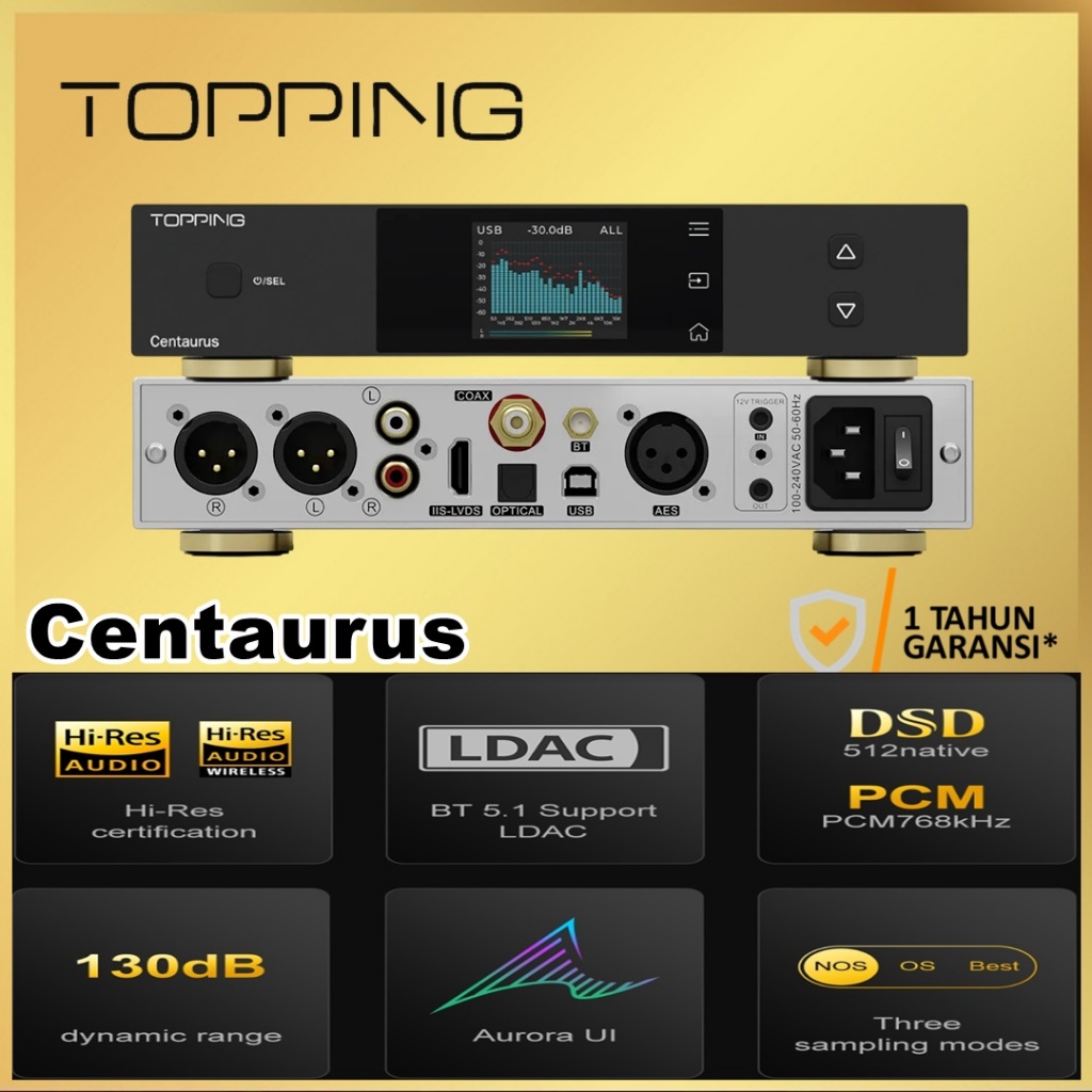 Jual Topping Centaurus Full Balanced R2R Desktop DAC | Shopee Indonesia