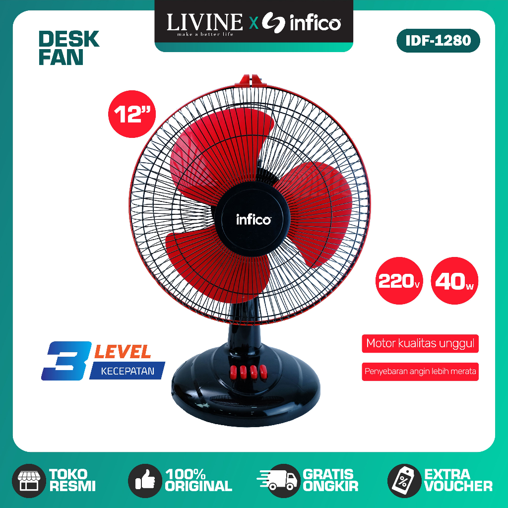 Jual Infico Kipas Angin Duduk 12 Inch IDF-1280 | Shopee Indonesia