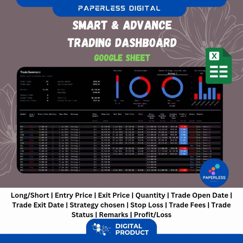 Jual Smart & Advanced Trading Dashboard Template for Stocks Saham ...