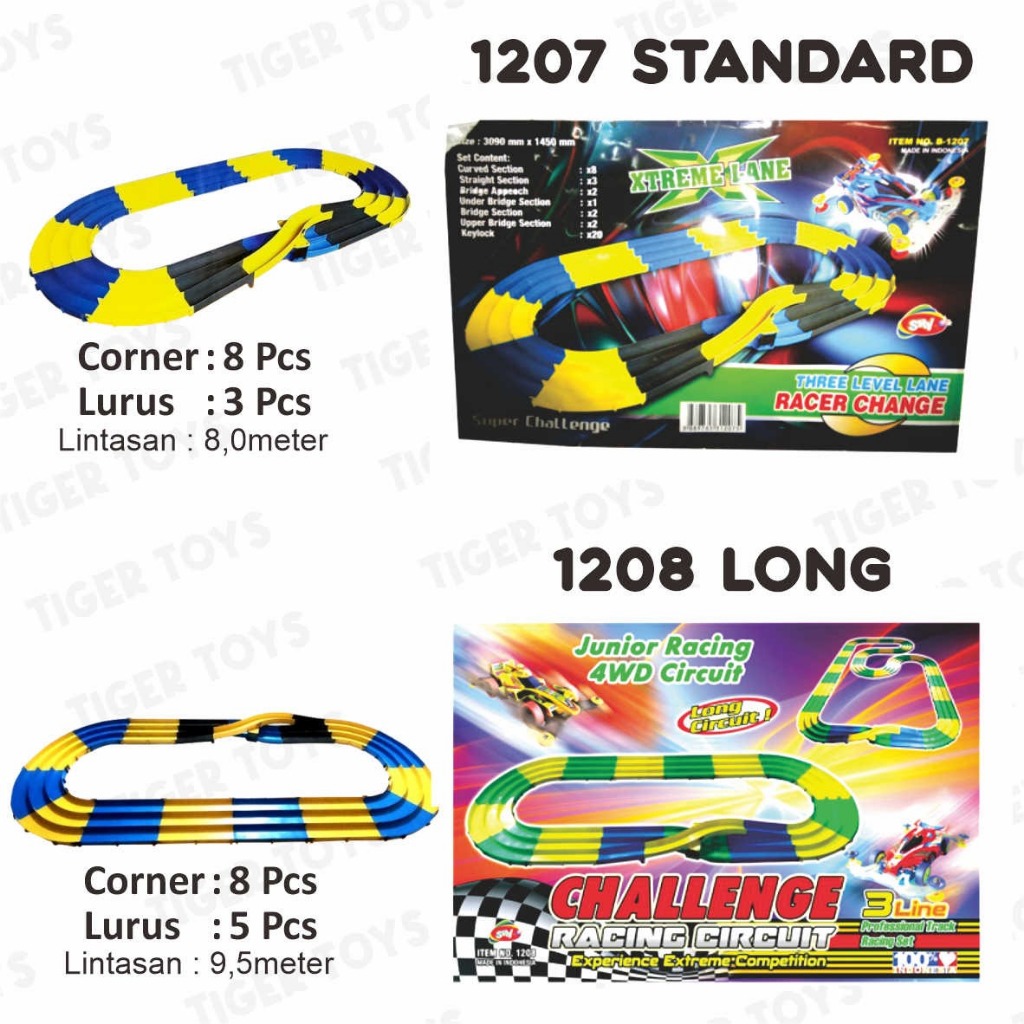 Jual BEST SELLER JALUR TAMIYA 3 JALUR FAVORIT JALUR TAMIYA 3JALUR TRACK ...