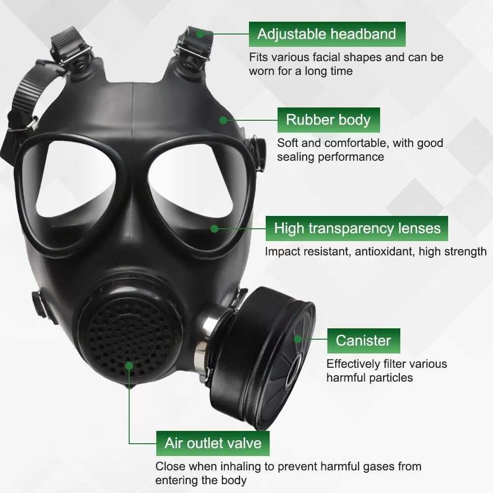 Jual Tecto Masker Gas Respirator Full Face Pollution Protection with ...