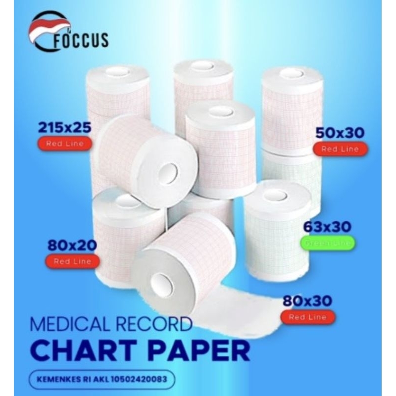 Jual KERTAS EKG / MEDICAL RECORD CHART PAPER FOCCUS | Shopee Indonesia