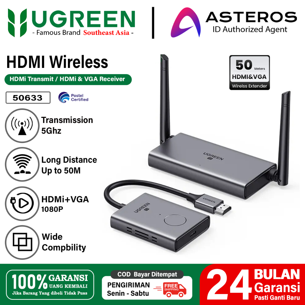 Jual UGREEN Wireless HDMI Extender Audio Video Transmitter Receiver 50m ...