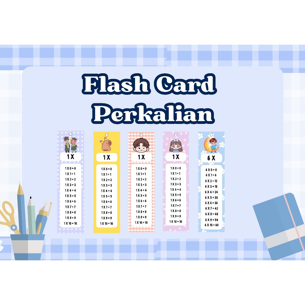 Jual FLASH CARD PERKALIAN ANAK SD/FLASH CARD BELAJAR/ FLASH CARD LUCU ...