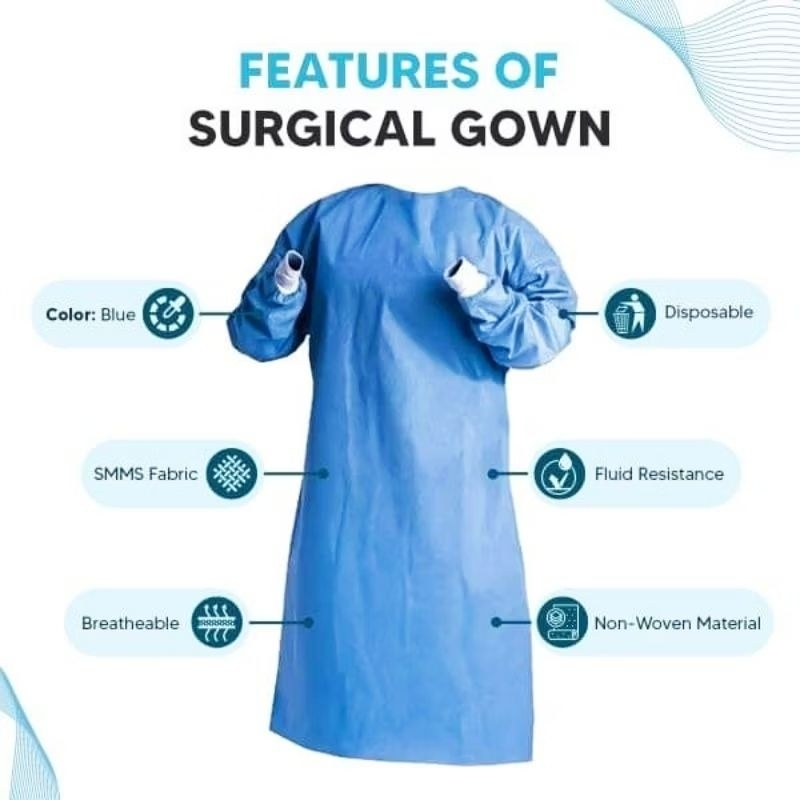 Jual APD Gown | APD Medis | Gown Medis | APD SURGICAL GOWN DISPOSABLE ...