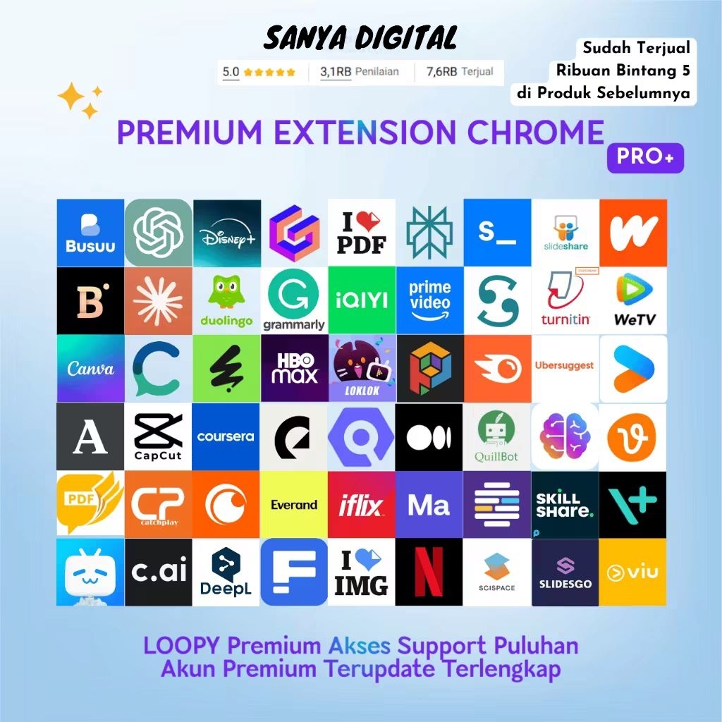 Jual Premly Extension Chrome buka Semua Aplikasi Premium Hanya Dengan Satu Akun | Shopee Indonesia
