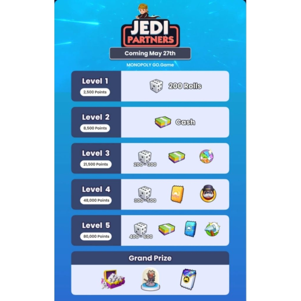 Jual Event Jedi - Go Partners Monogo | Shopee Indonesia