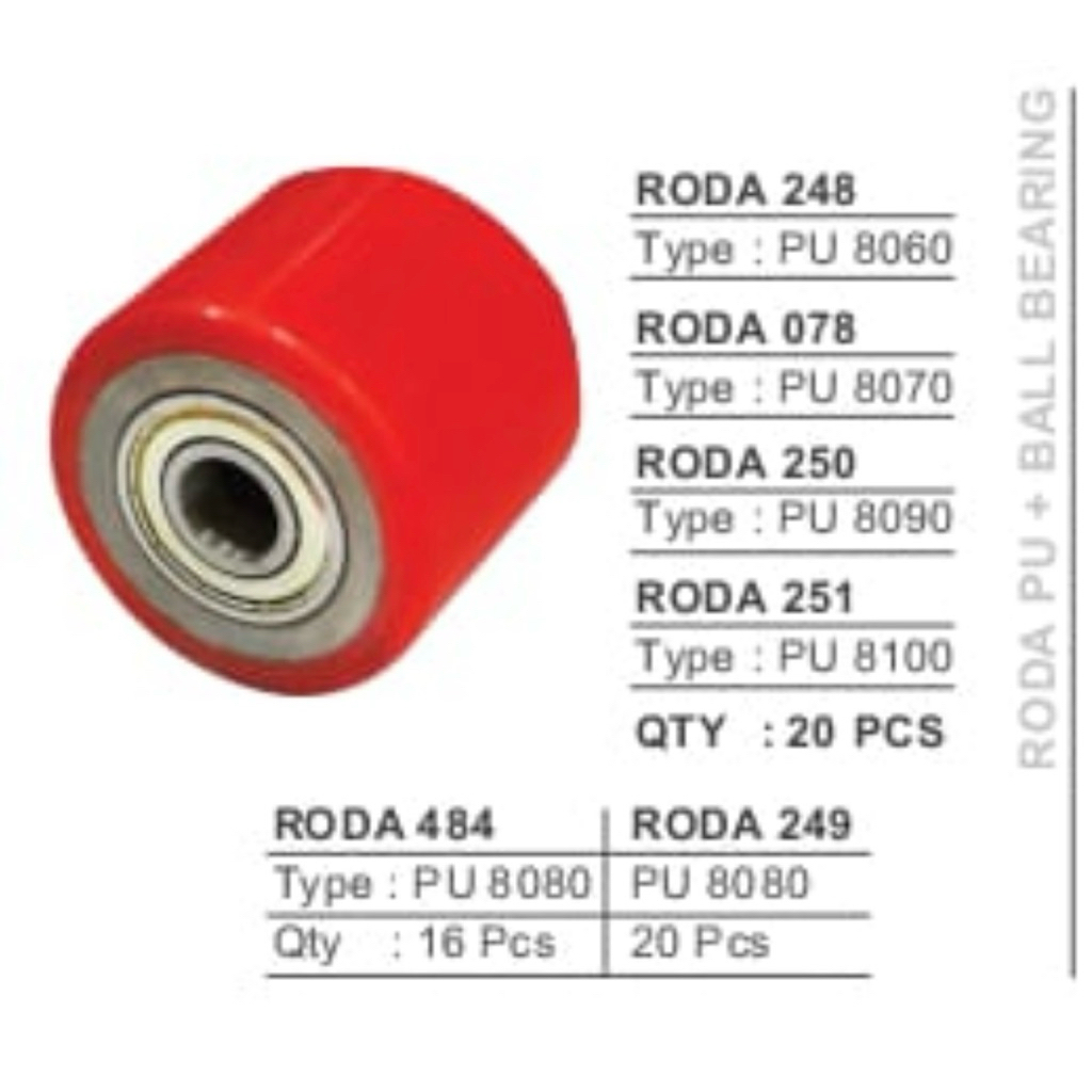 Jual roda hand palet 3 ton 80mm x 70mm / roda handpallet krisbow ORI PU ...