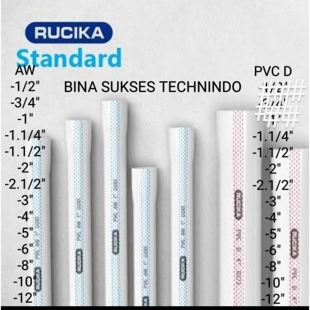 Jual PIPA AIR PVC RUCIKA STANDART 3" 4" 5" INCH AW PER BATANG 5,8 MTR ...