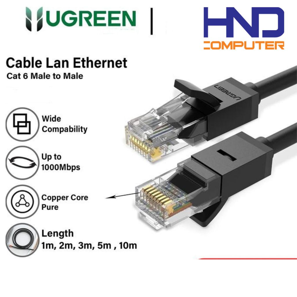 Jual UGREEN 50196 Kabel LAN RJ45 CAT 6 10 Meter 10M Gigabit Ethernet ...