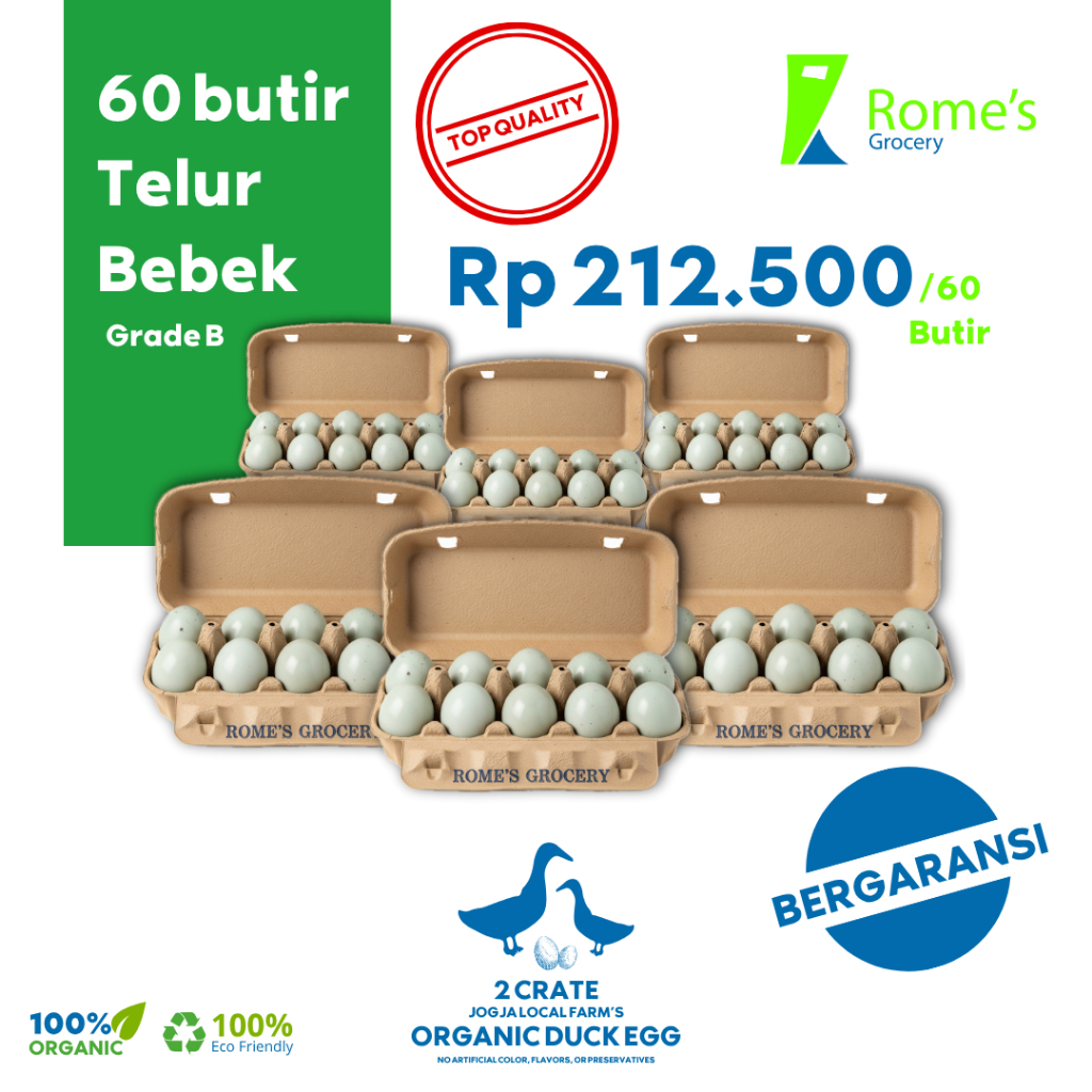 Jual Telur Bebek 2 Krat/60 Butir | 30 - 50 gr | Fresh&Organik I ...