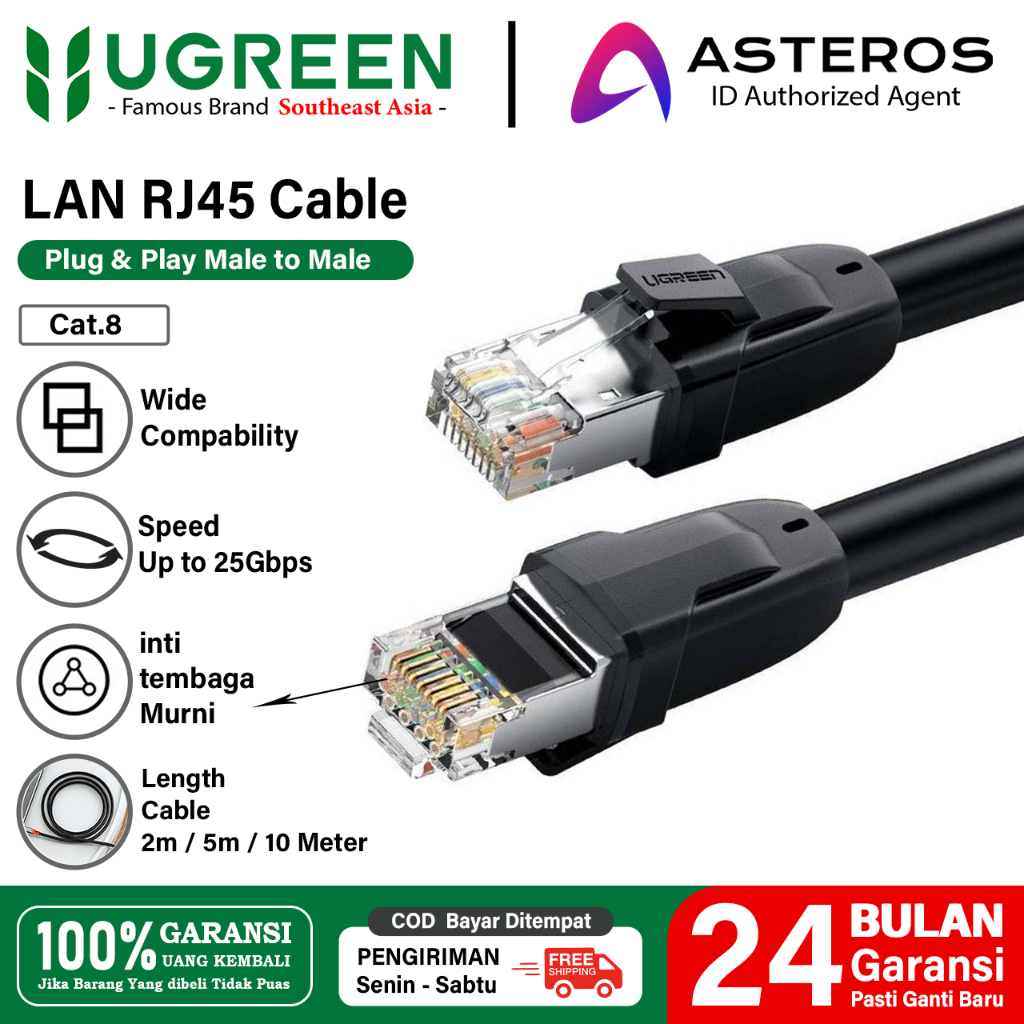 Jual UGREEN Kabel LAN RJ45 Cat.8 Gigabit Ethernet 24AWG 25Gbps Premium ...